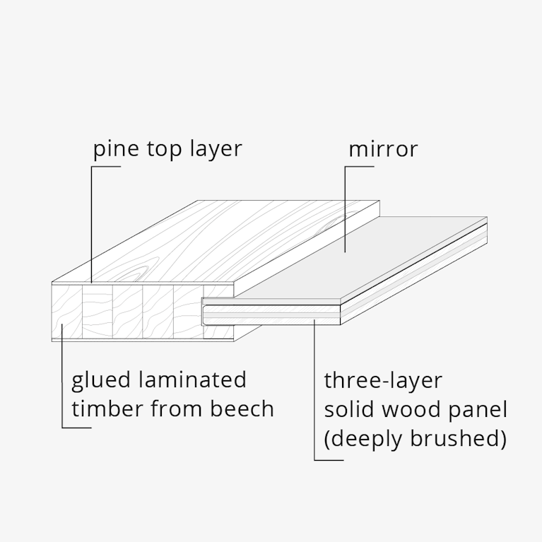 sliding-door-complete-set | RENO doors