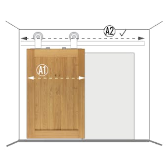 Tailles de portes coulissantes - comment choisir ? | RENO portes