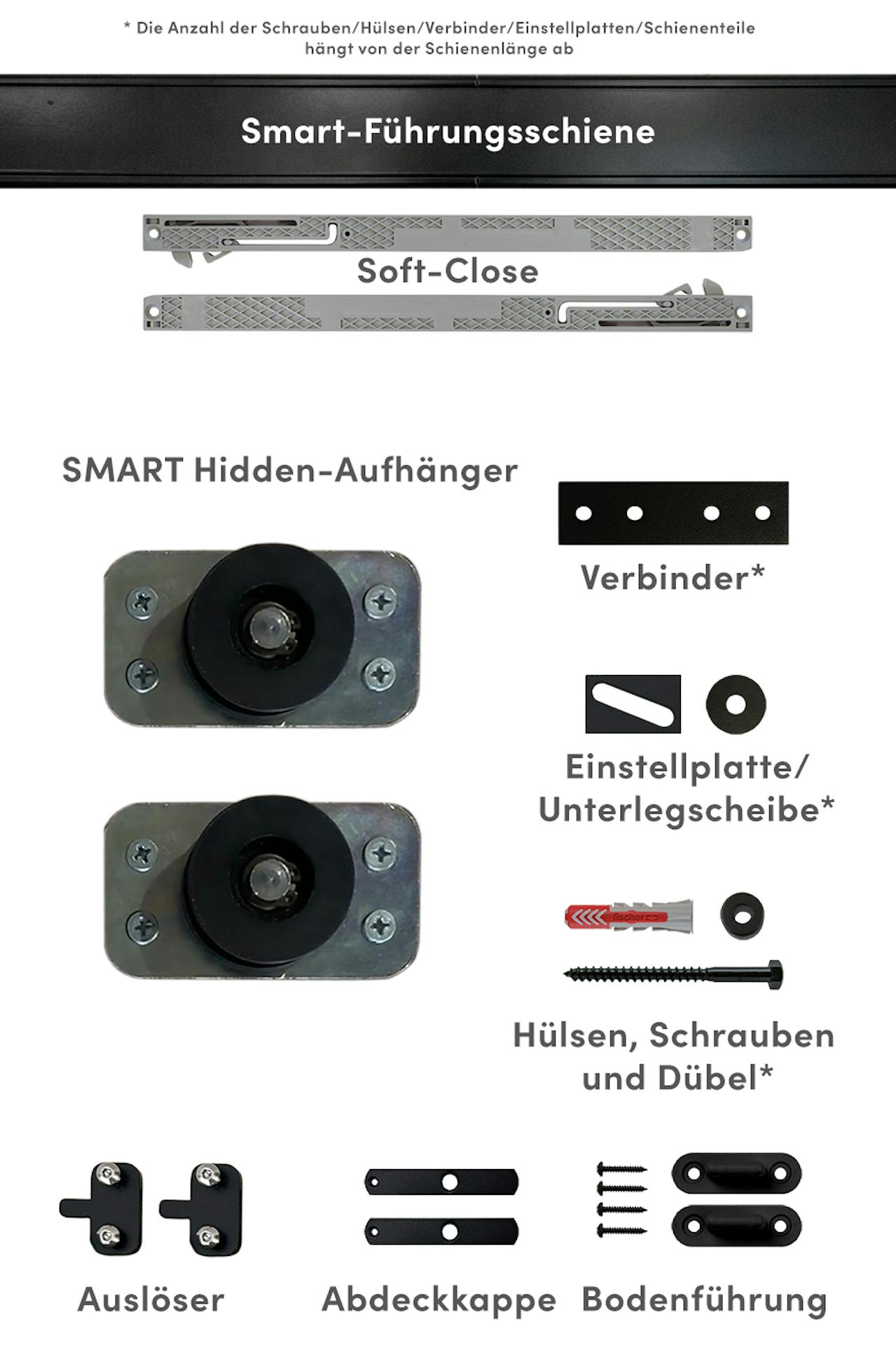Minimalistische Schiebetür, Naturholz | RENO-Schiebetüren | RENO Schiebetüren